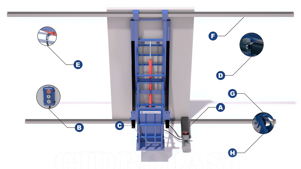 Paint finishing lift 3D | Gidrolast Italy