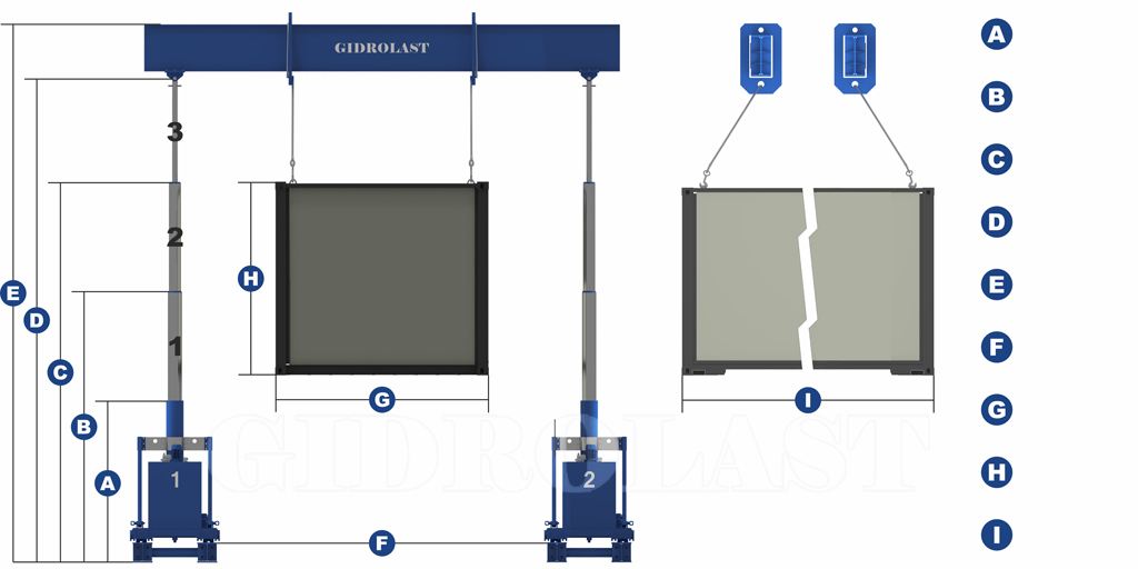 Hydraulic gantry systems | Gidrolast United Kingdom